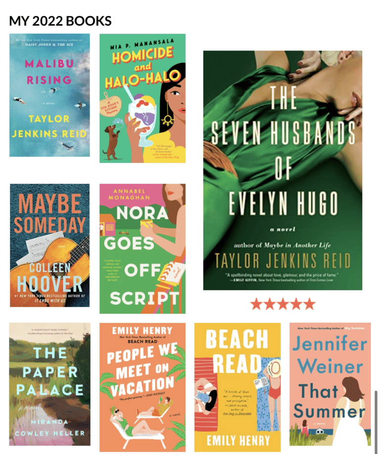 My 24 Favorite Books that I read in 2022